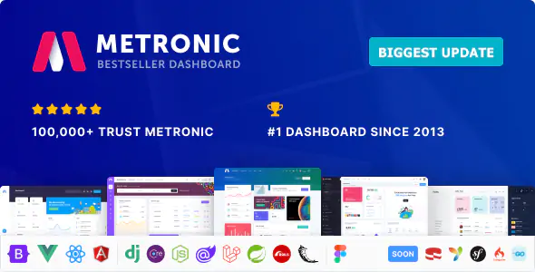 Metronik | Bootstrap HTML, VueJS, React, Angular, Asp.Net, Django & Laravel Admin Dashboard ...